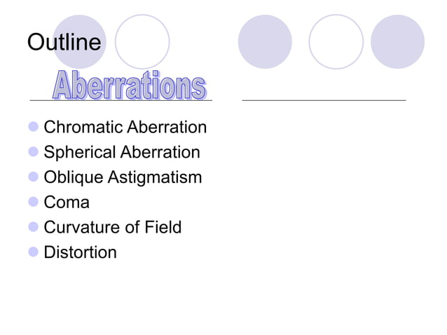 optical-aberrations-.ppt | Eye and Vision Conditions | Diseases and Conditions