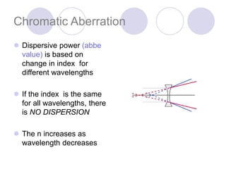 optical-aberrations-.ppt