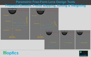 Optical Design Software Photopia | PPTX