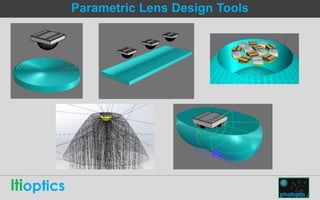 Optical Design Software Photopia | PPT