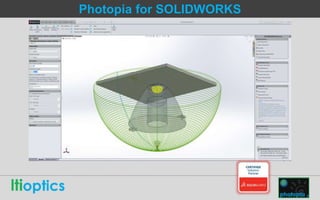 Optical Design Software Photopia | PPT