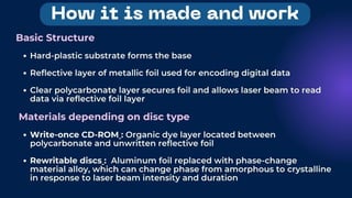 Optical Disk - Introduction, types & uses.pptx