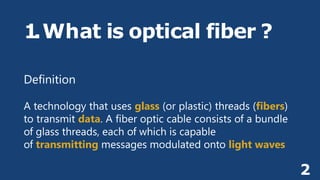 optical-fiber-180207091702 (1).pptx