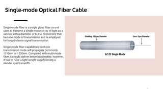 Optical fiber-cable | Unisol | PPT