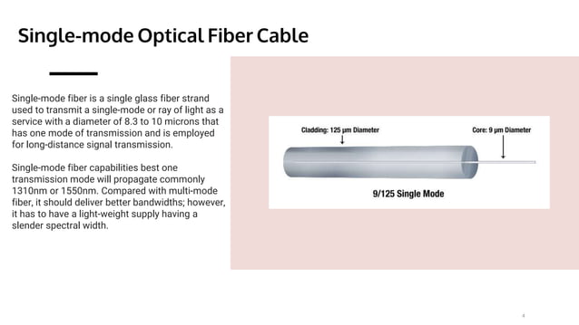 What is a Fiber Optic Patch Cord used for? | Fiber Optic Patch Cable ...