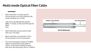 What is a Fiber Optic Patch Cord used for? | Fiber Optic Patch Cable ...