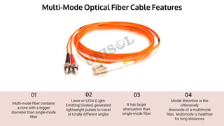 What is a Fiber Optic Patch Cord used for? | Fiber Optic Patch Cable ...