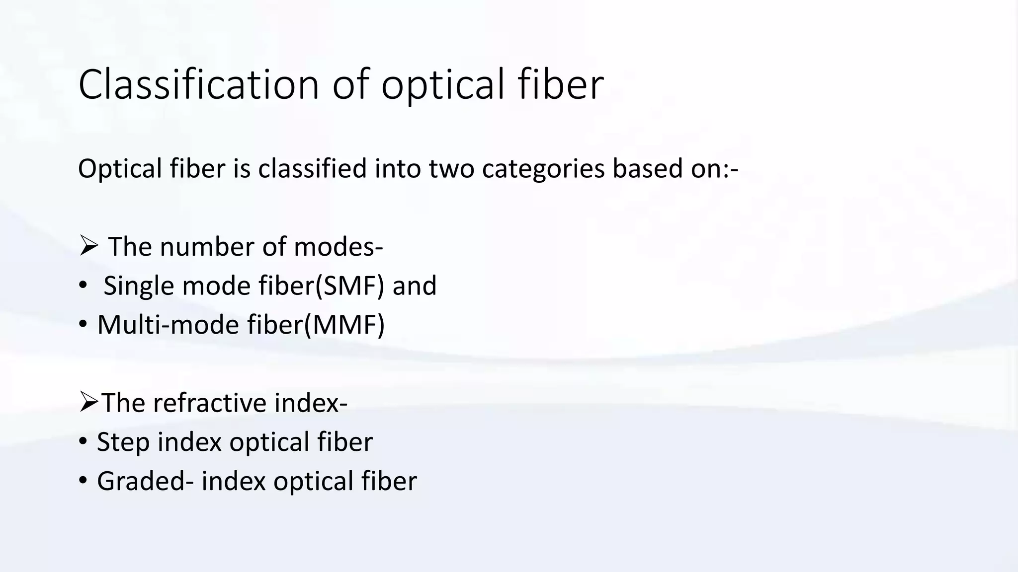 Optical-fiber-presentation-group-12-new (1).pptx