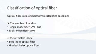 Optical-fiber-presentation-group-12-new (1).pptx