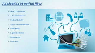 Optical-fiber-presentation-group-12-new (1).pptx