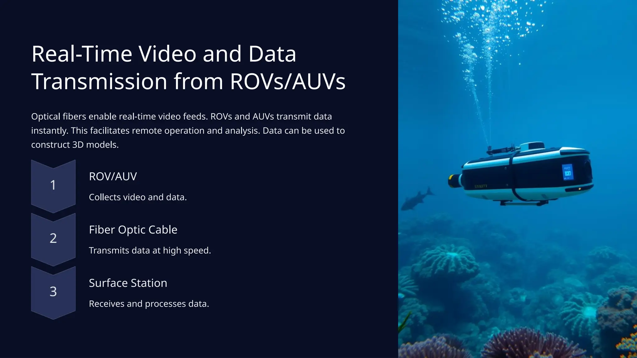 Optical-Fibers-Illuminating-the-Depths-of-Underwater-Exploration (1).pptx