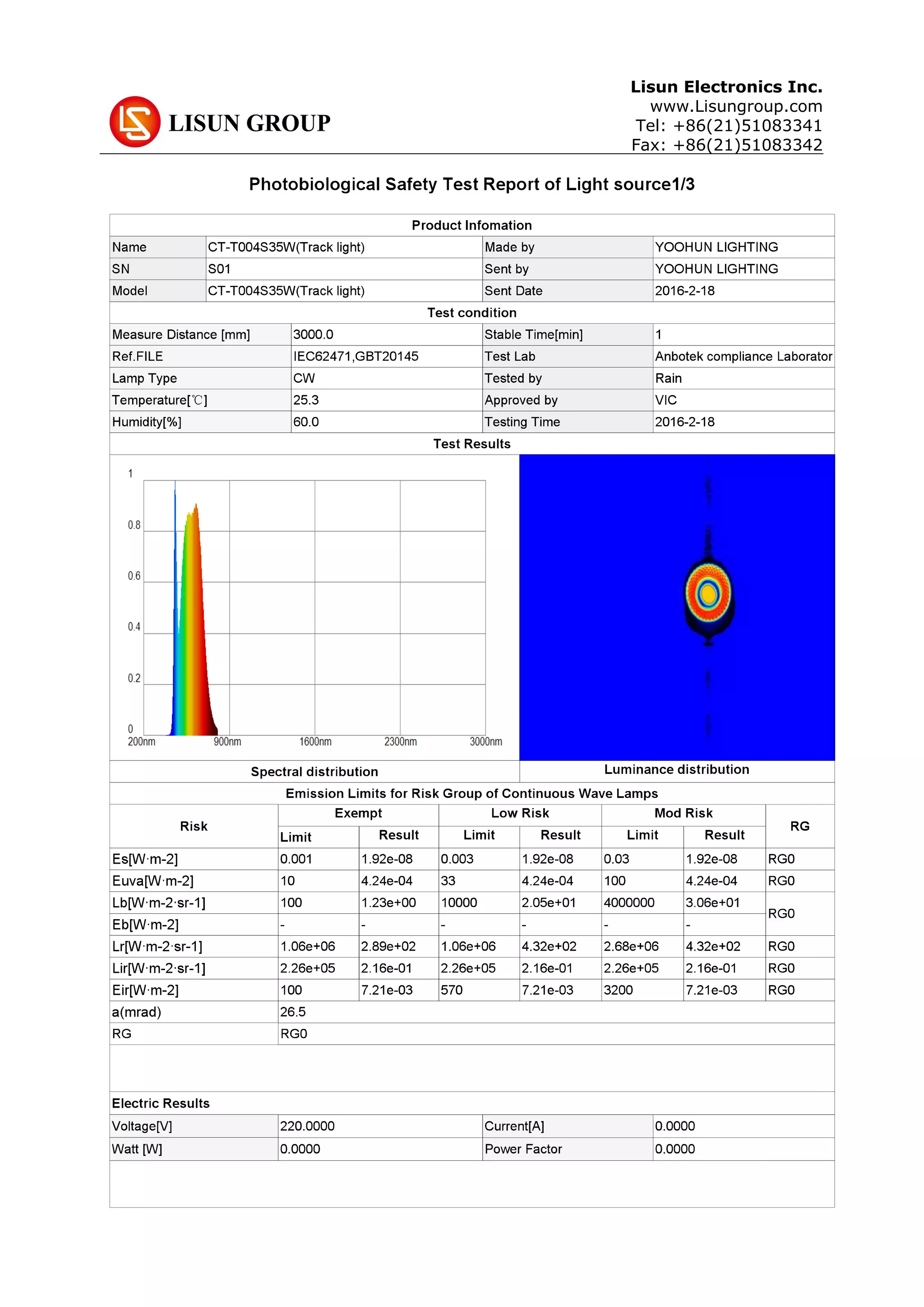 Optical radiation-safety-test-system | PDF