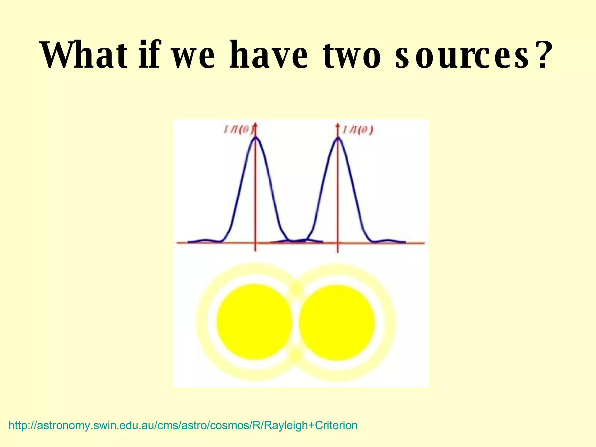 Optical Resolution | PPT