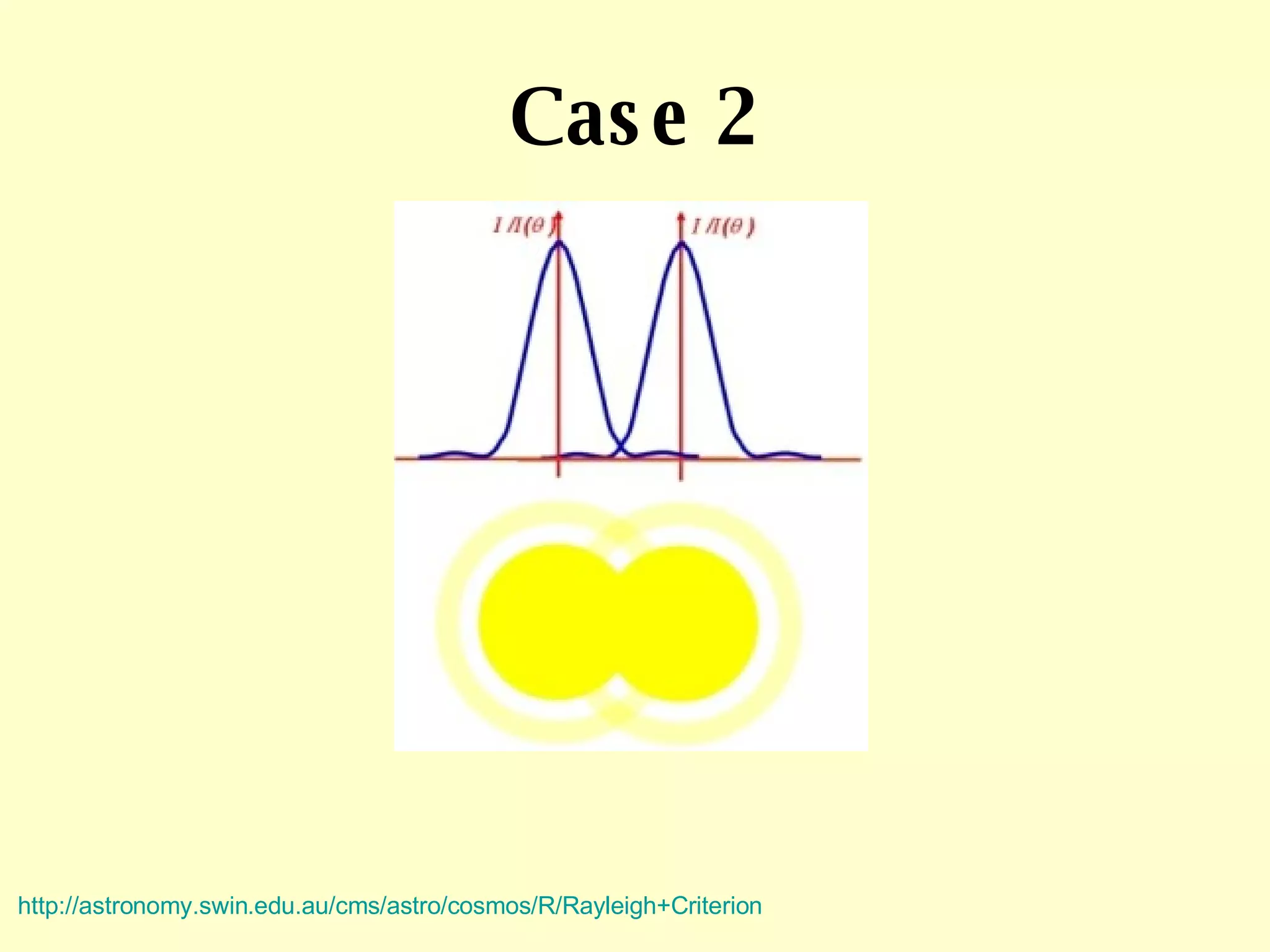 Optical Resolution | PPT