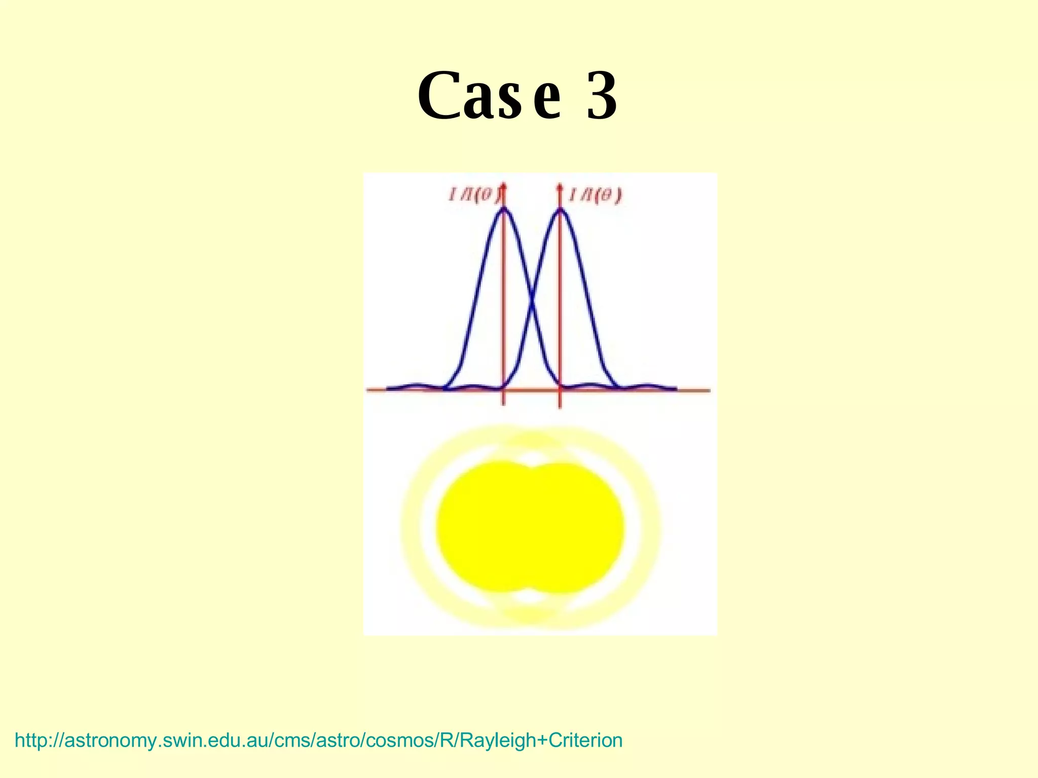 Optical Resolution | PPT