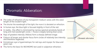 OPTICAL ABBERATIONS in ophthalmology l.pptx