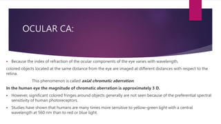OPTICAL ABBERATIONS in ophthalmology l.pptx