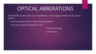 OPTICAL ABBERATIONS in ophthalmology l.pptx
