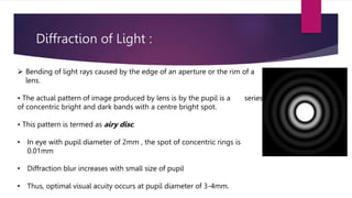OPTICAL ABBERATIONS in ophthalmology l.pptx
