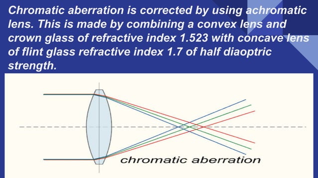 Optical aberration | PDF