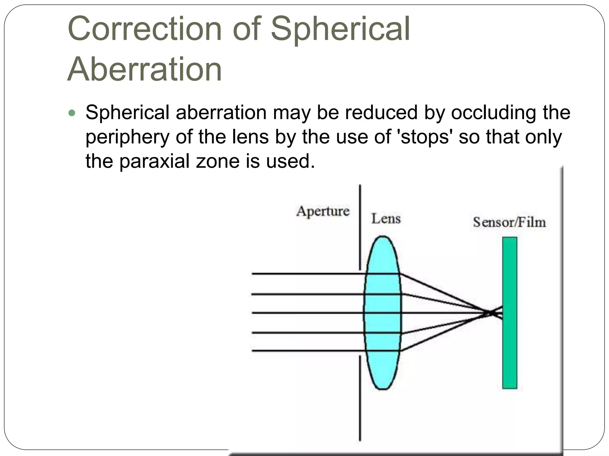 Optical aberrations | PPTX