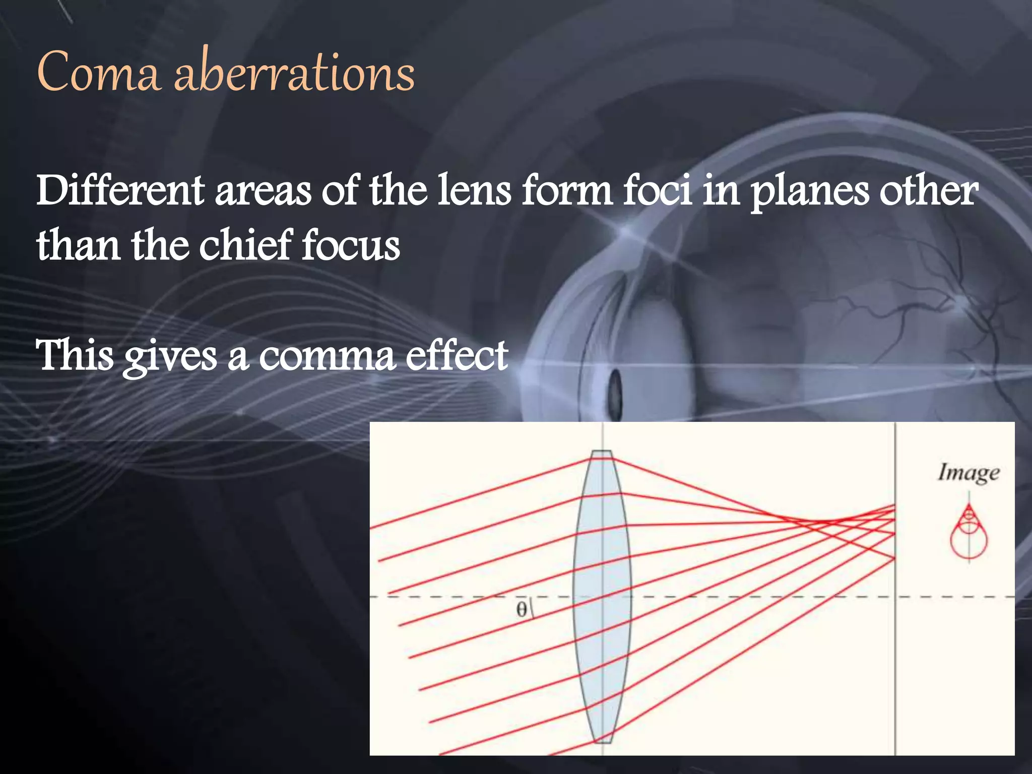 Optical aberrations | PPTX