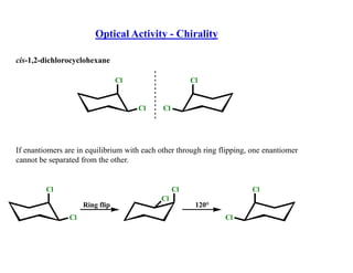 optical activity .pdf