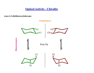 optical activity .pdf
