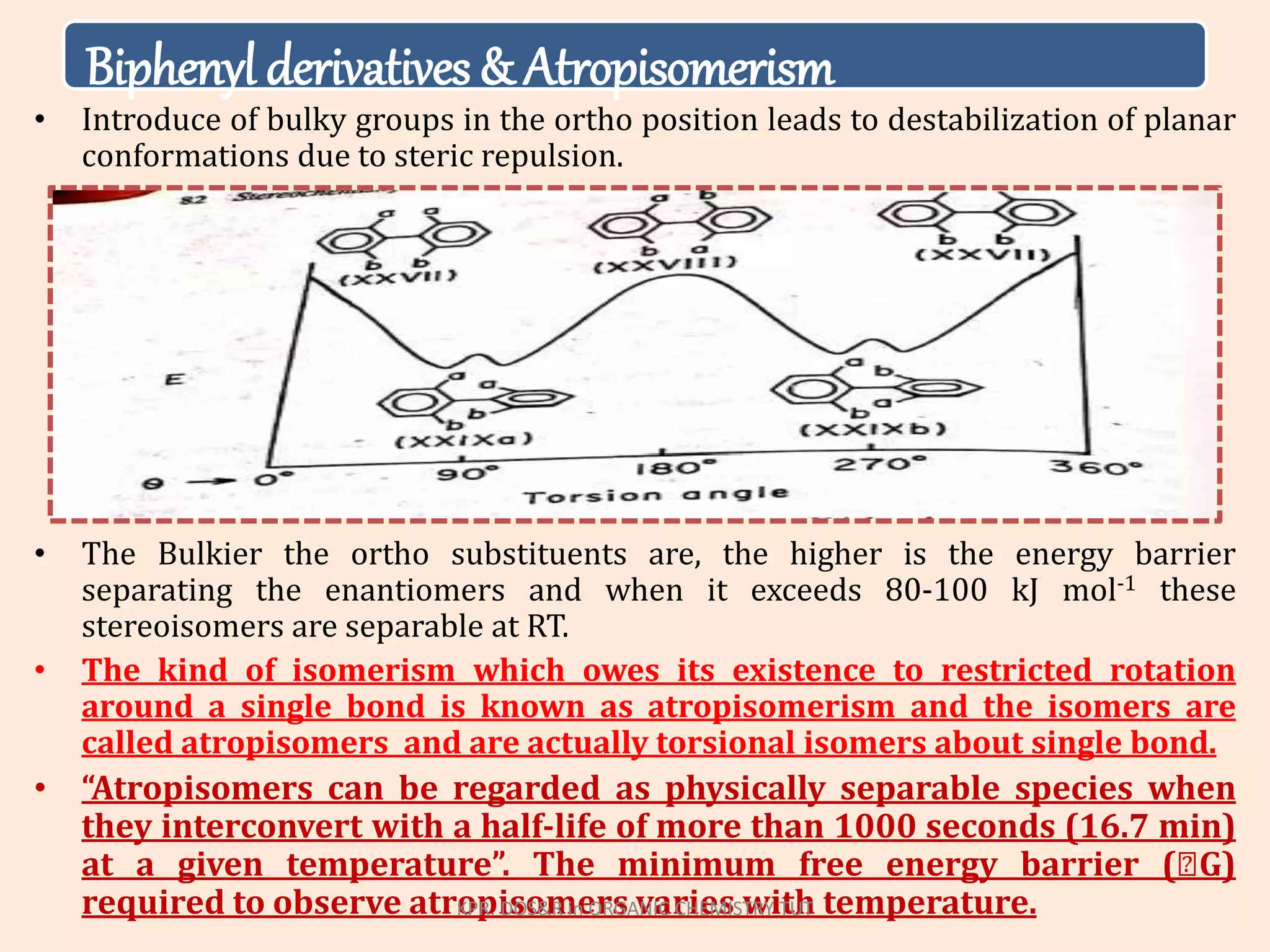 Biphenyl derivatives & Atropisomerism | PPTX
