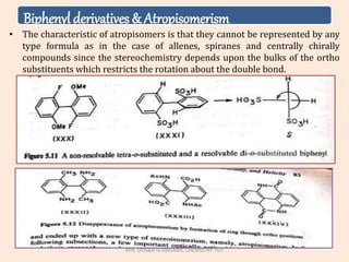 Biphenyl derivatives & Atropisomerism | PPTX