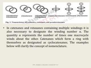 Optical activity in catenanes and rotaxanes | PPTX