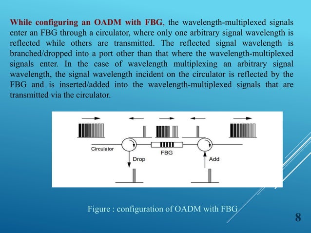 Optical add drop multiplexer in Optical Fiber Communication | PPTX | Computer Networking | Computing
