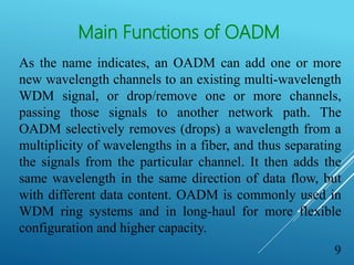 Optical add drop multiplexer in Optical Fiber Communication | PPTX