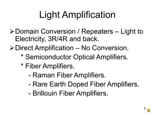 Optical amplification | PPT