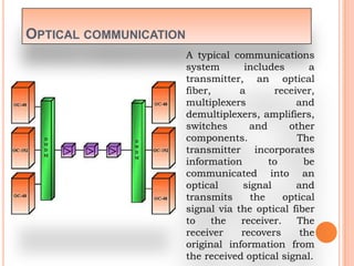 Optical Amplifier Paul | PPTX
