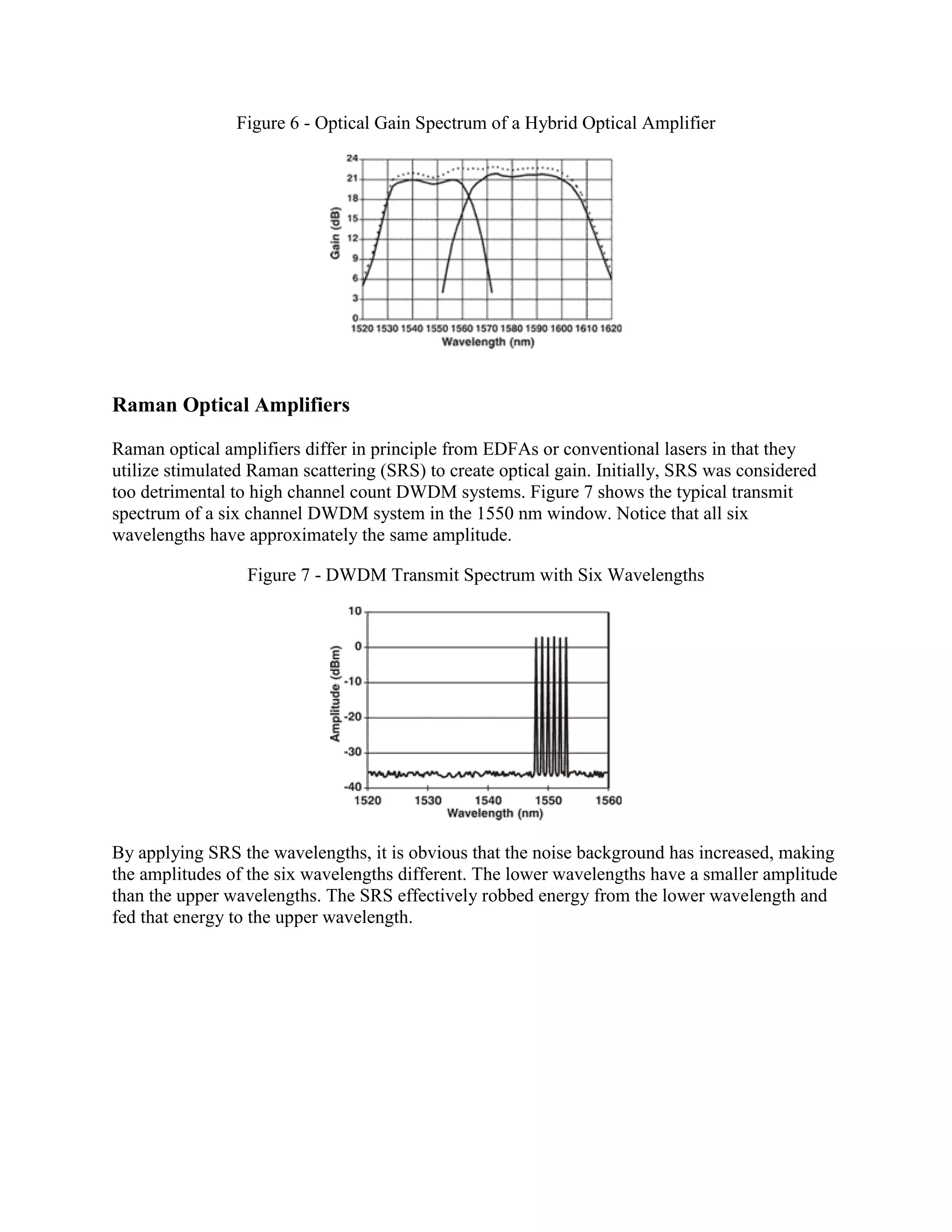 Optical amplifiers | DOCX | Physics | Science