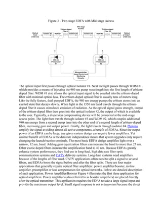 Optical amplifiers | DOCX