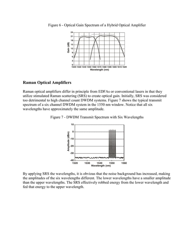 Optical amplifiers | DOCX | Physics | Science