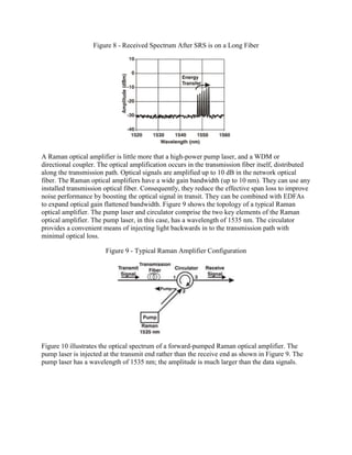 Optical amplifiers | DOCX | Physics | Science