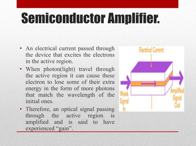 Optical amplifiers- review | PPTX | Computer Networking | Computing