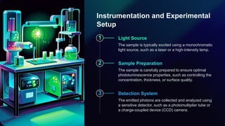 characterization technique photoluminesence .pptx