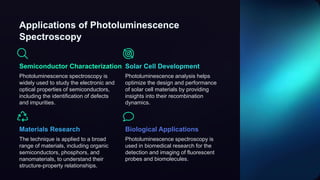 characterization technique photoluminesence .pptx