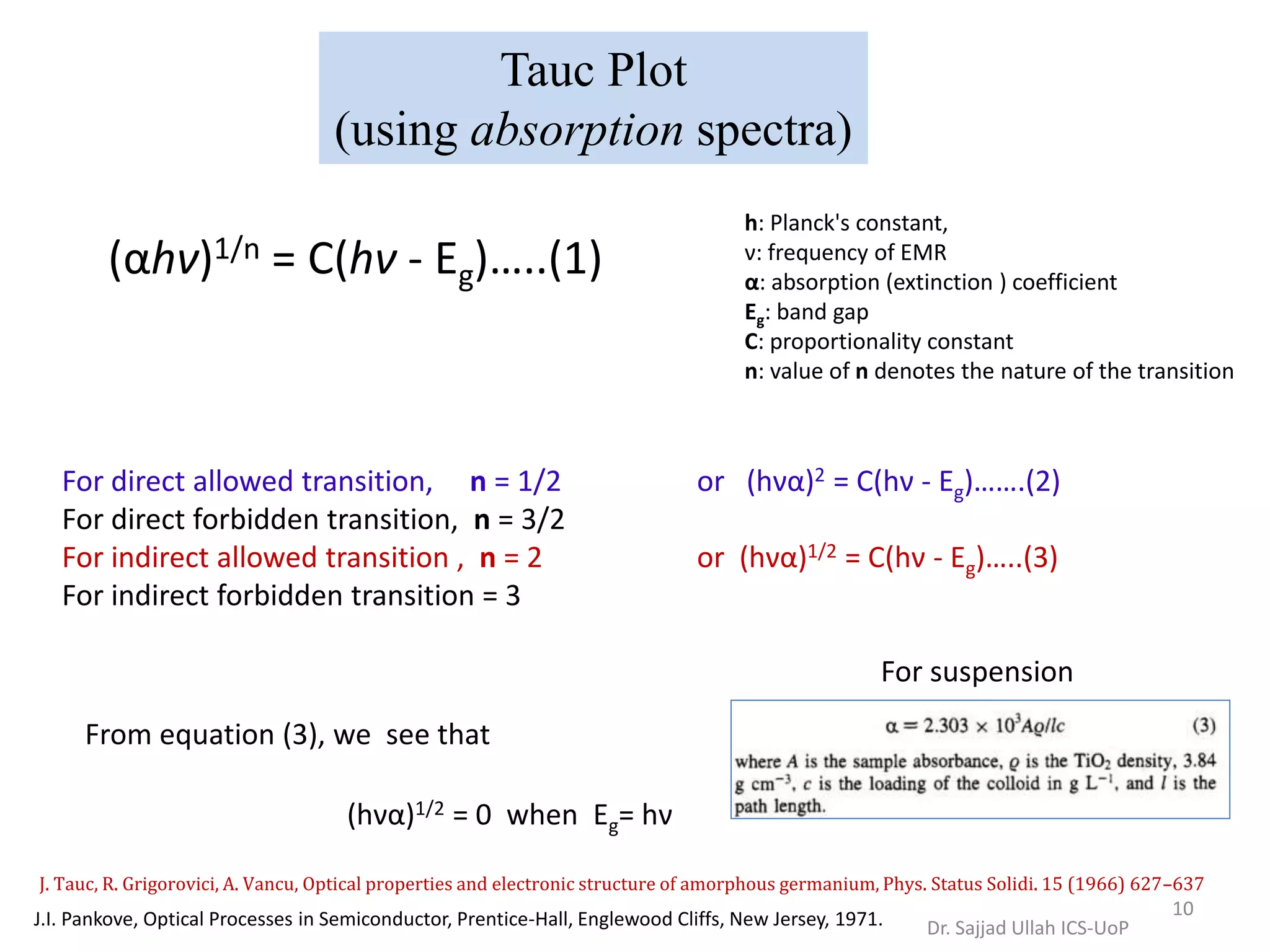 Optical band gap measurement by diffuse reflectance spectroscopy (drs ...