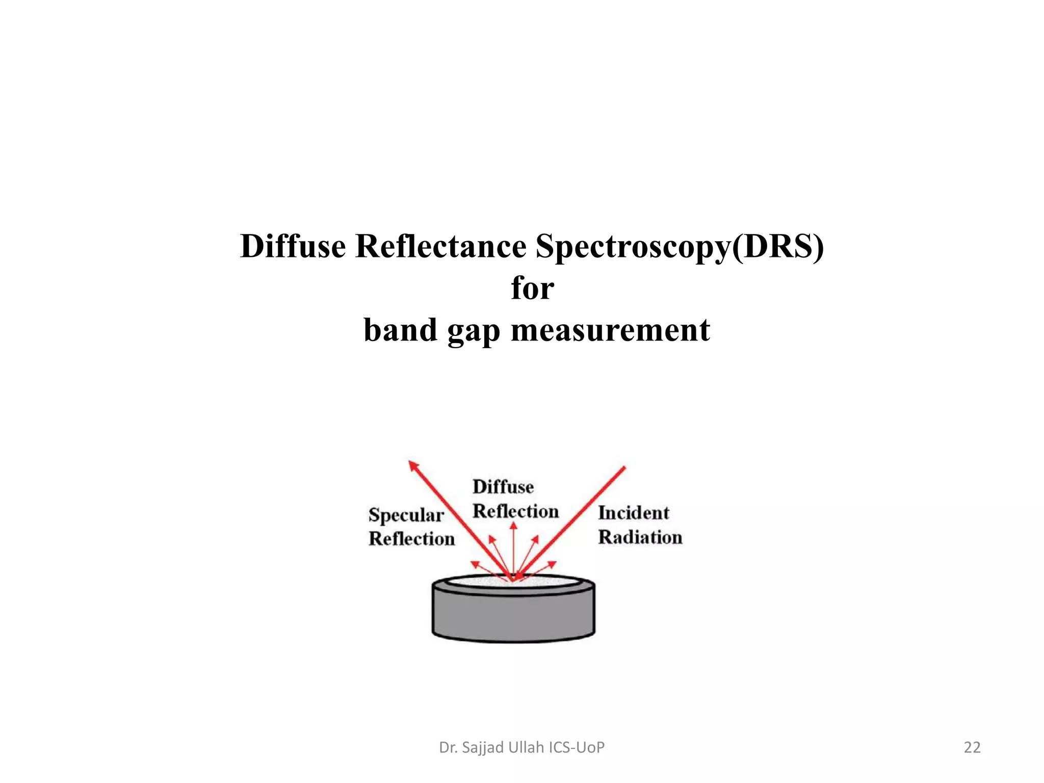Optical band gap measurement by diffuse reflectance spectroscopy (drs) | PDF