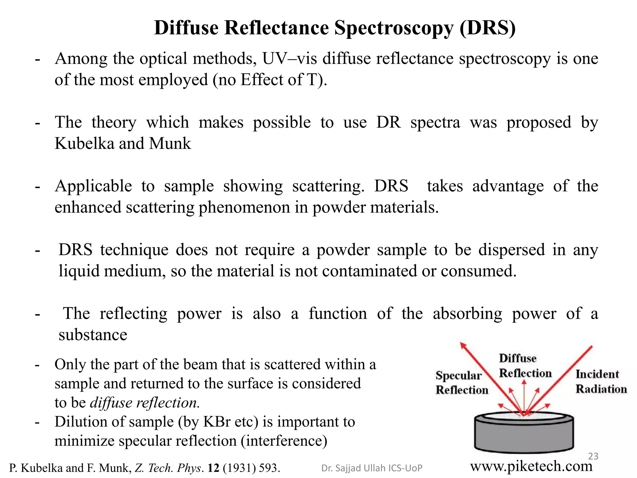 Optical band gap measurement by diffuse reflectance spectroscopy (drs ...