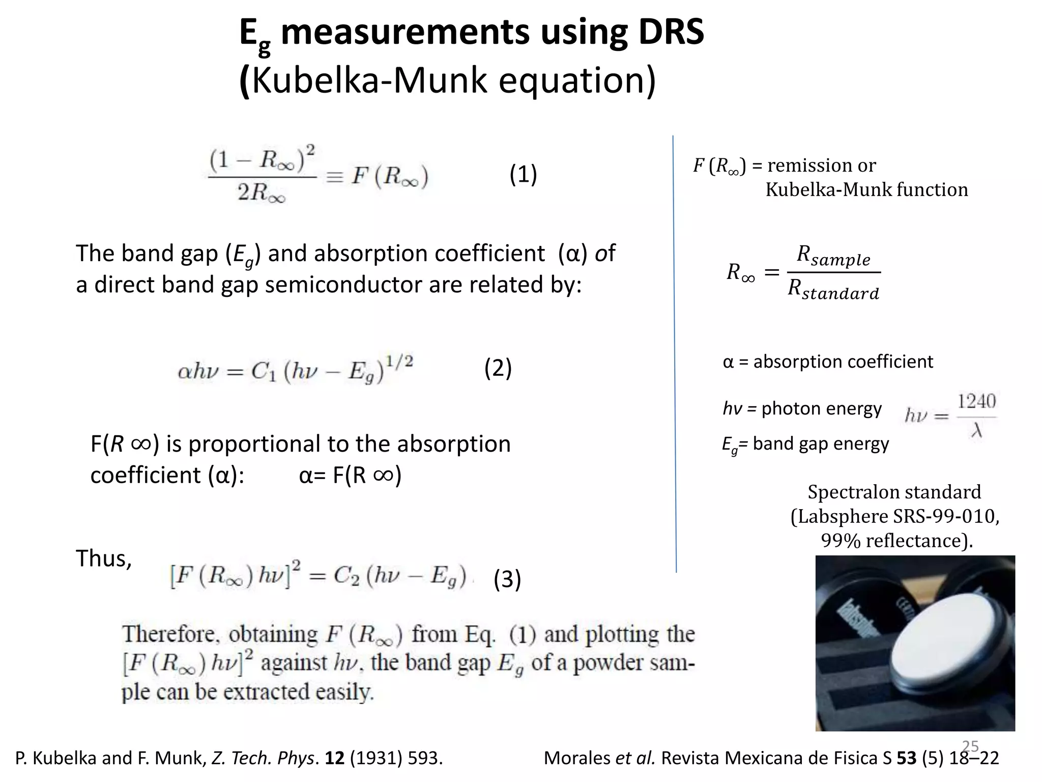 Optical band gap measurement by diffuse reflectance spectroscopy (drs ...