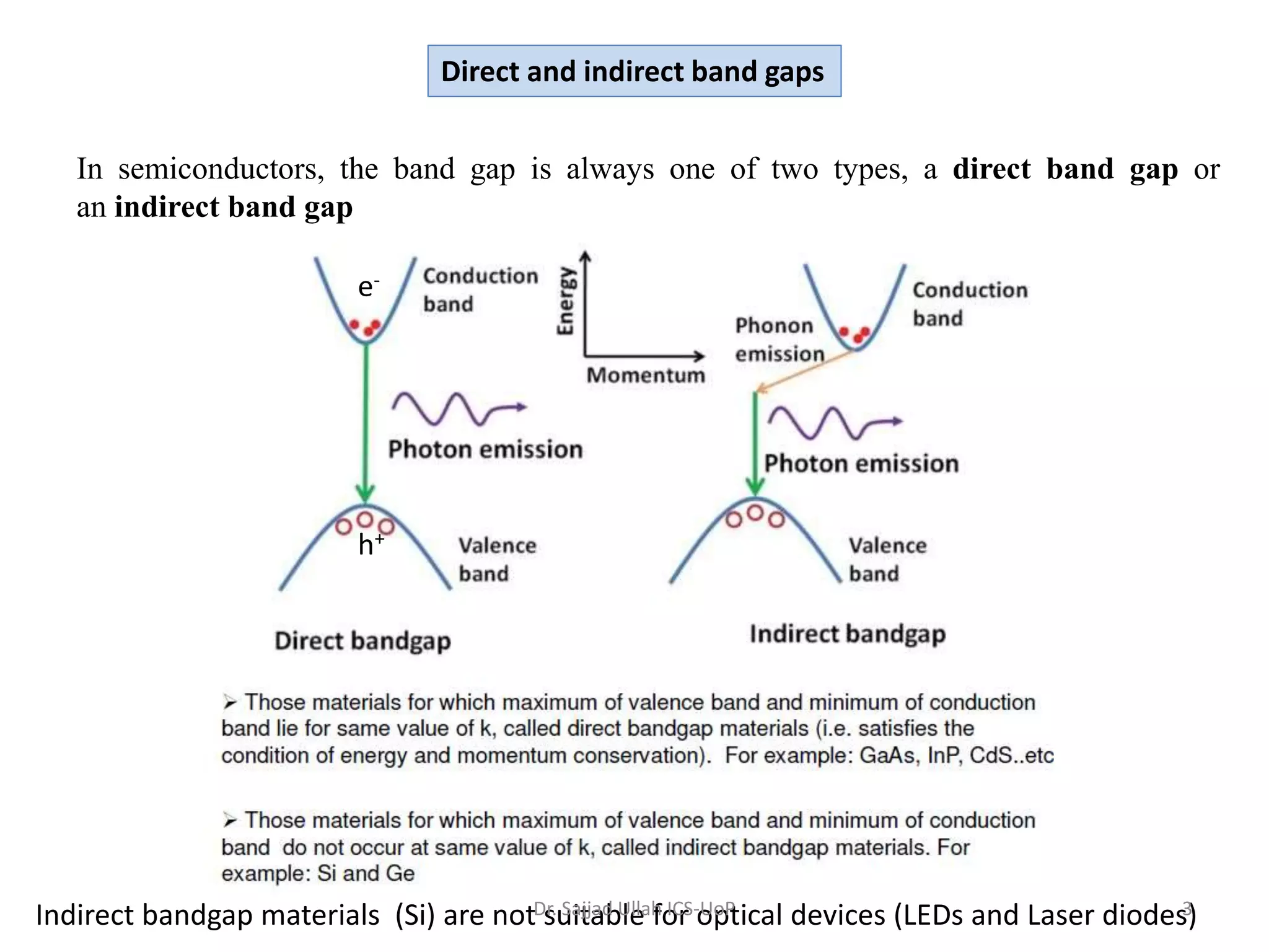 Optical band gap measurement by diffuse reflectance spectroscopy (drs ...