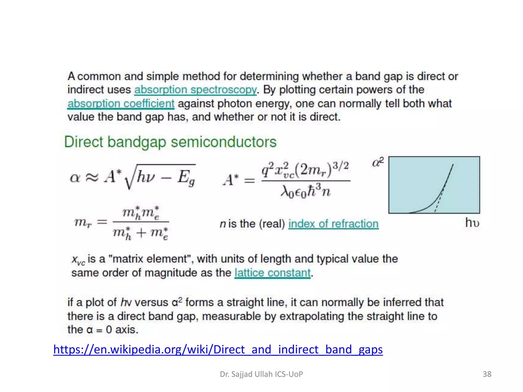 Optical band gap measurement by diffuse reflectance spectroscopy (drs ...