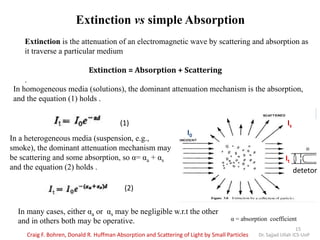 Optical band gap measurement by diffuse reflectance spectroscopy (drs ...