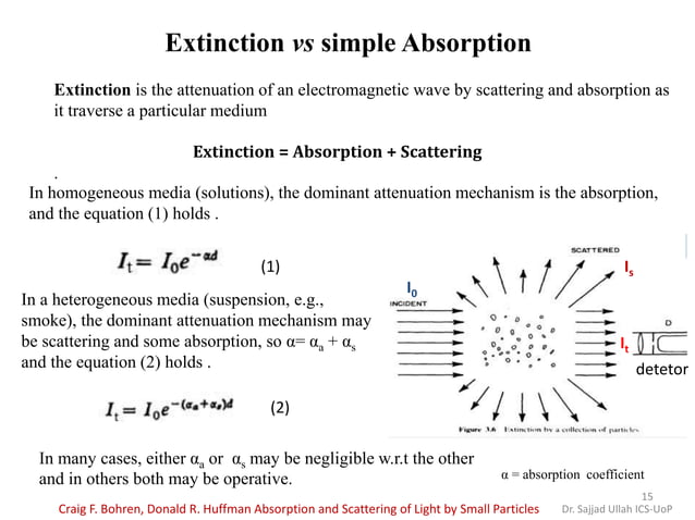 Optical band gap measurement by diffuse reflectance spectroscopy (drs ...